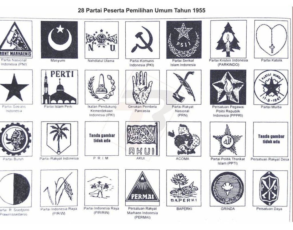 Partai Politik di Indonesia, Masa Kolonial Hingga Era Reformasi ...